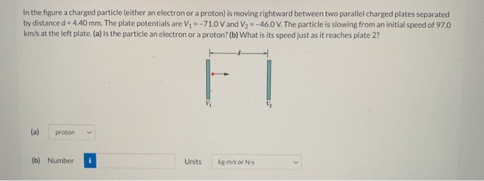 Solved In the figure a charged particle (either an electron | Chegg.com