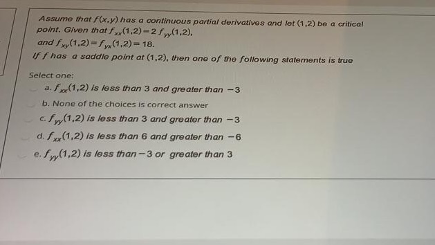 Solved Assume that f(x,y) has a continuous partial | Chegg.com