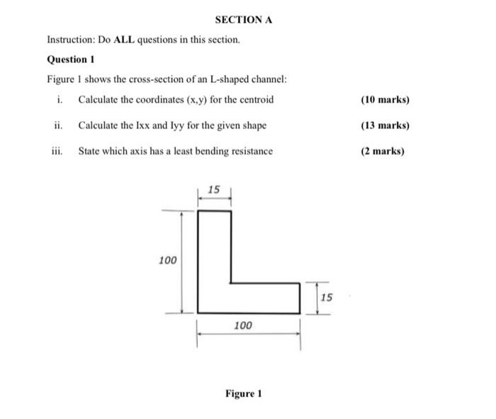 Solved Question 1 Figure 1 shows the cross-section of an | Chegg.com