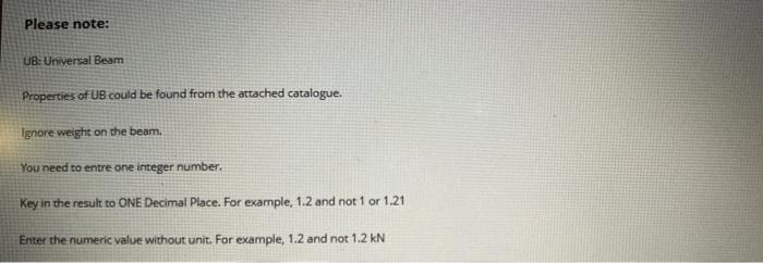 Solved The beam shown below is made of 310 UB 46.2. What is | Chegg.com