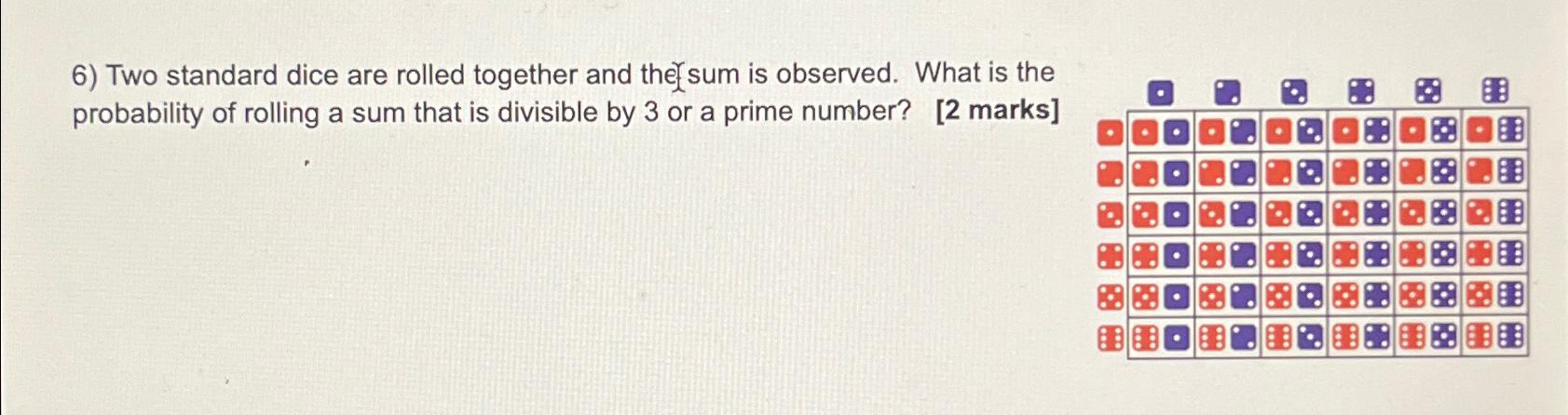 Solved Two standard dice are rolled together and thefs sum | Chegg.com
