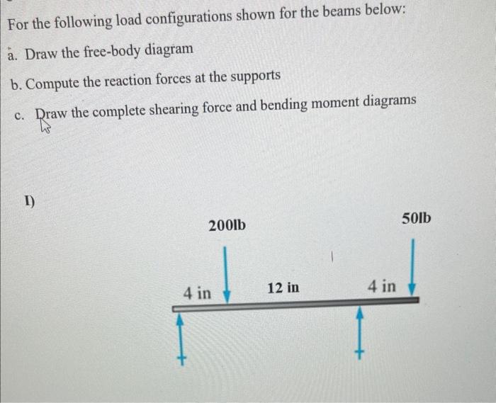 Solved For the following load configurations shown for the | Chegg.com