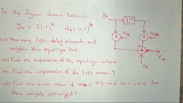 Solved In the figure shown below:-yk=2(-1)k,dk=(-1)k(a) ﻿How | Chegg.com