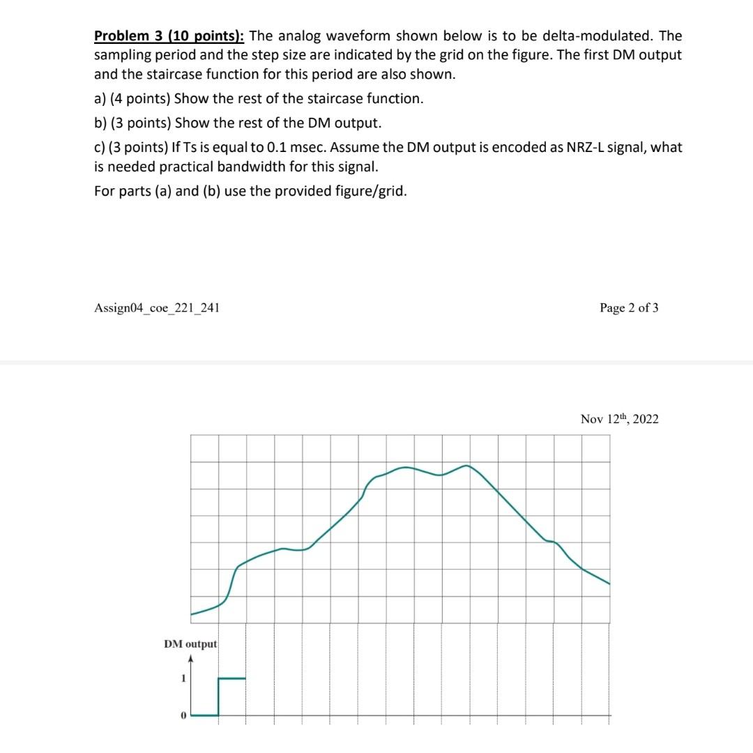 Solved Problem 3 (10 points): The analog waveform shown | Chegg.com