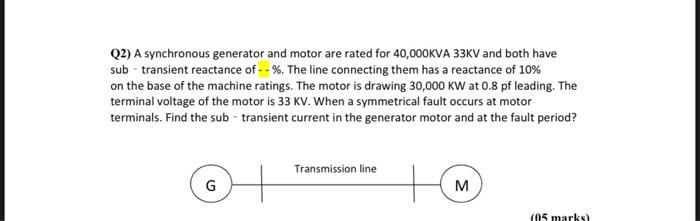Solved Q1) Find the sub-transient current and line to line | Chegg.com
