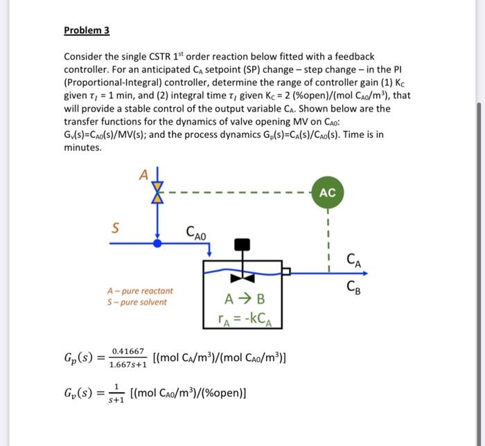 Solved Problem 3 Consider the single CSTR 1st order reaction | Chegg.com