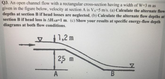 Solved Q3. An open channel flow with a rectangular | Chegg.com