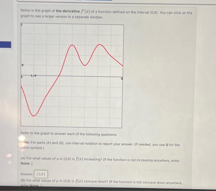 Solved Below is the graph of the derivative f′(x) of a | Chegg.com