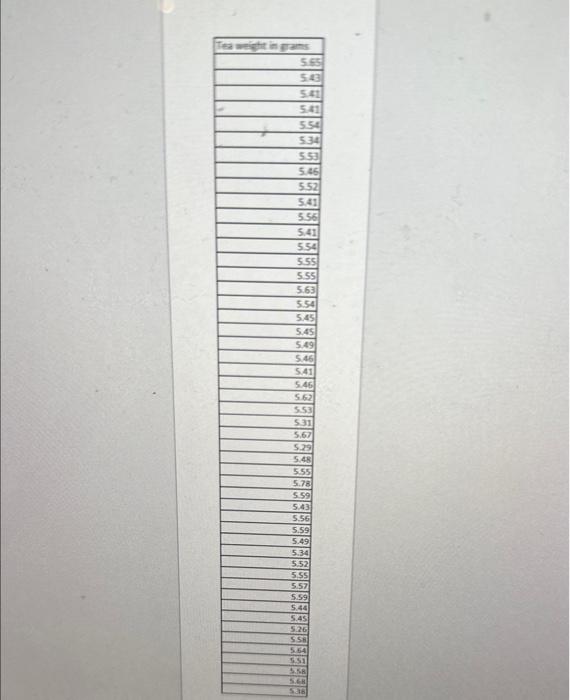 Solved Problem 3 The accompanying Excel file contains data | Chegg.com