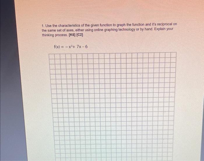 Solved 1. Use the characteristics of the given function to | Chegg.com