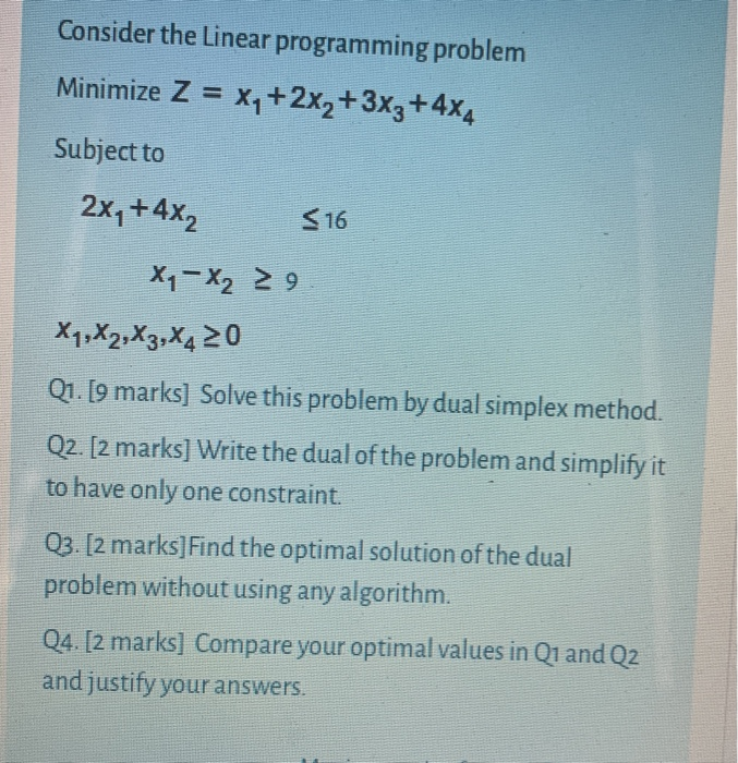 Solved Consider the Linear programming problem Minimize Z = | Chegg.com