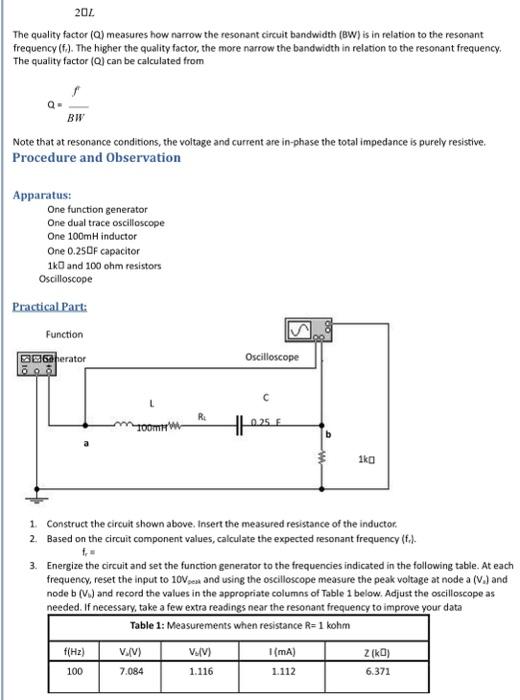 Solved The quality factor (Q) measures how narrow the | Chegg.com