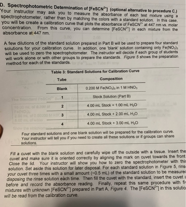 Calibration Curve Data (Spectro photometric Method, | Chegg.com