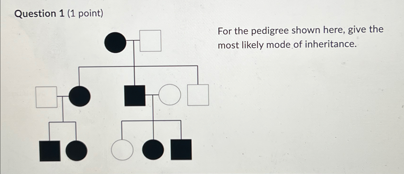 Solved Question 1 (1 ﻿point)For the pedigree shown here, | Chegg.com
