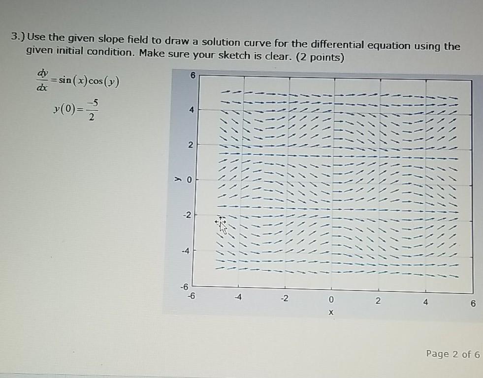 Solved 3.) Use the given slope field to draw a solution | Chegg.com