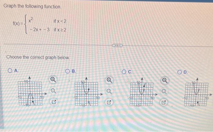 Solved Graph the following function. f(x)={x2−2x+−3 if x