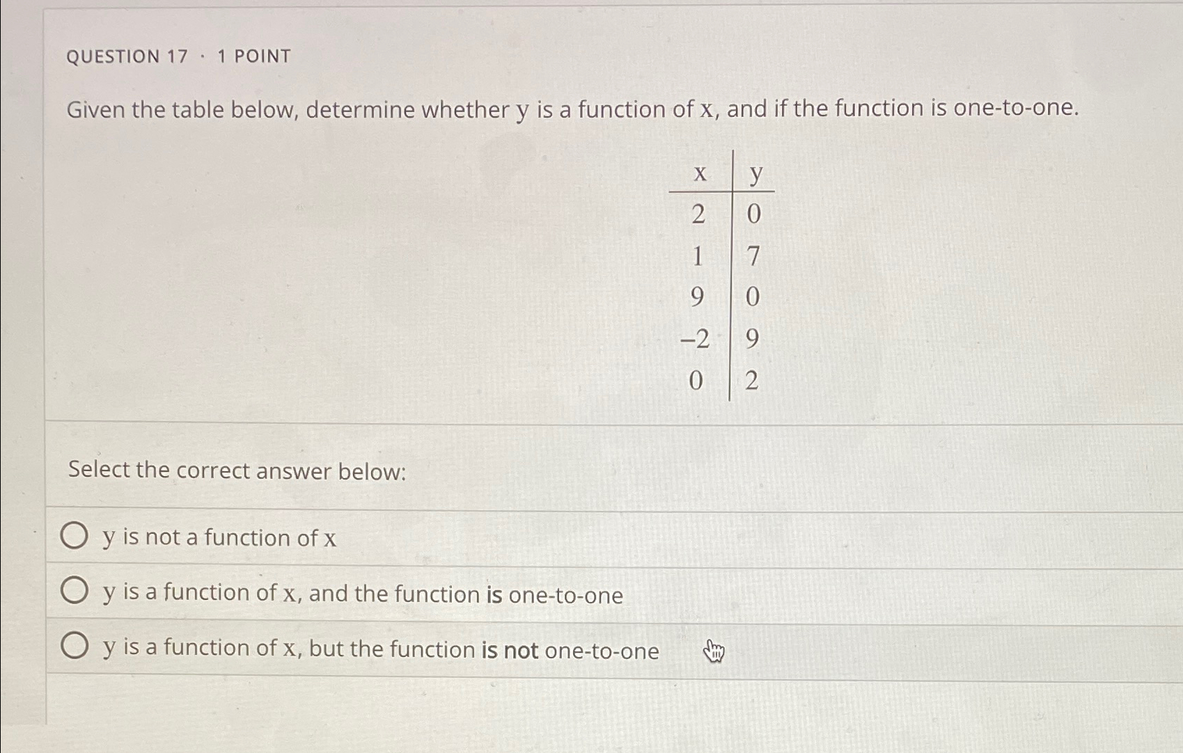 Solved QUESTION 17 * 1 ﻿POINTGiven the table below, | Chegg.com