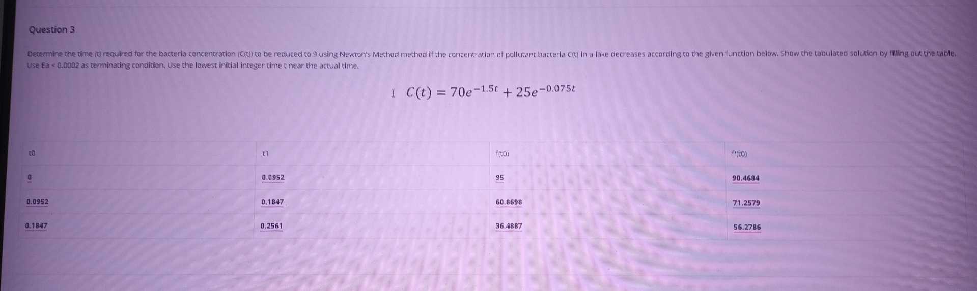 Solved Question 3 Use Ea 0.0002 as terminating condition. | Chegg.com Solved Question 3 Use Ea 0.0002 as terminating condition. | Chegg.com