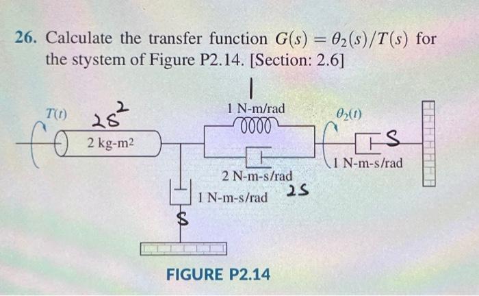 Solved 26. Calculate the transfer function G(s) = 02 | Chegg.com
