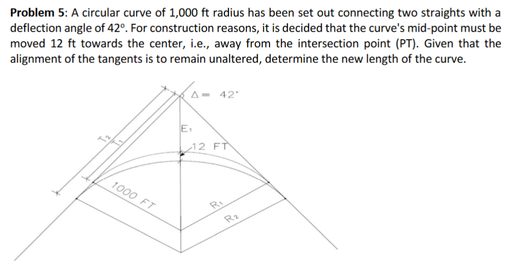 Solved Problem 5: A circular curve of 1,000 ﻿ft radius has | Chegg.com