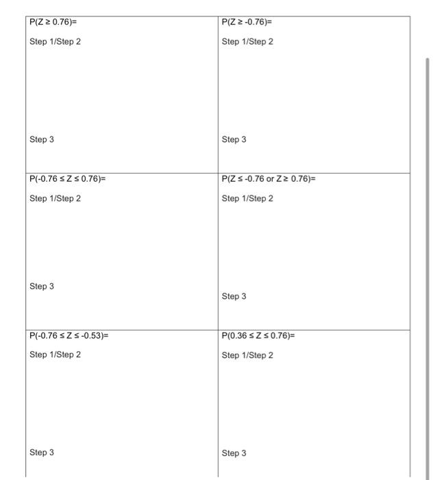 Solved Normal Distribution 4.3(A) Class Activity Find the | Chegg.com