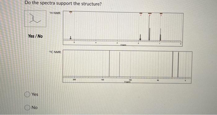 Solved Do the spectra support the structure? ago IH NMR DDT | Chegg.com