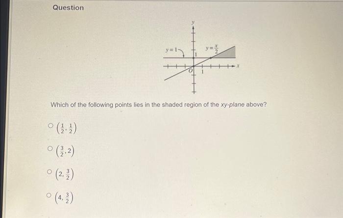 Solved Question Which of the following points lies in the | Chegg.com