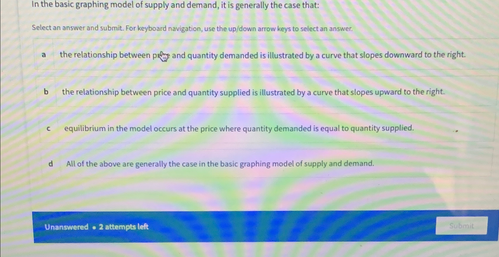 Solved In the basic graphing model of supply and demand, it | Chegg.com