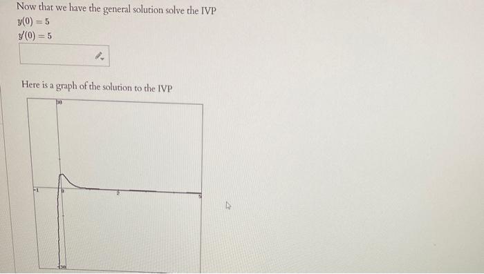 Solved Fos the tifferential equation y′′+14y′+49y=sin(3x) | Chegg.com