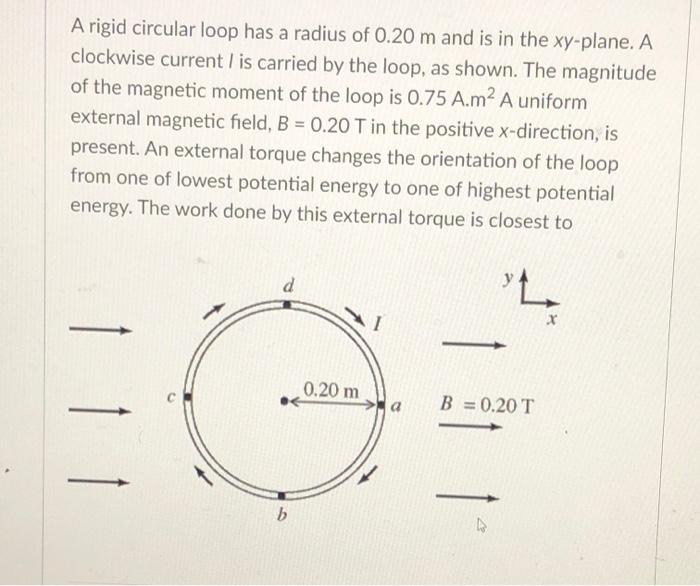 Solved A rigid circular loop has a radius of 0.20 m and is | Chegg.com