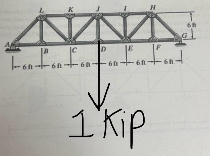 Solved Statics Problem: Needed to find out all the forces | Chegg.com