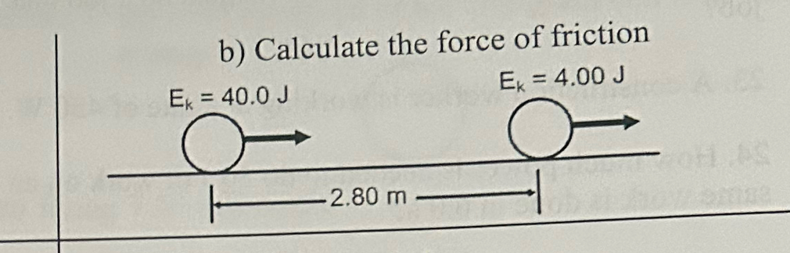Solved b) ﻿Calculate the force of friction | Chegg.com