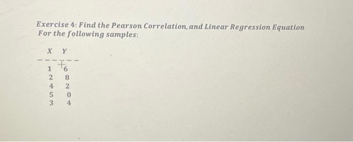 Solved Exercise 4: Find the Pearson Correlation, and Linear | Chegg.com