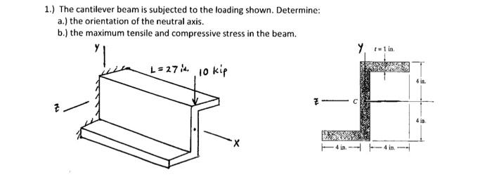 Solved 1.) The cantilever beam is subjected to the loading | Chegg.com
