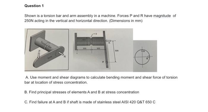 Solved Shown is a torsion bar and arm assembly in a machine. | Chegg.com
