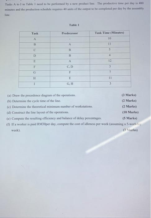 Solved Tasks A to 1 in Table I need to be performed by a new | Chegg.com