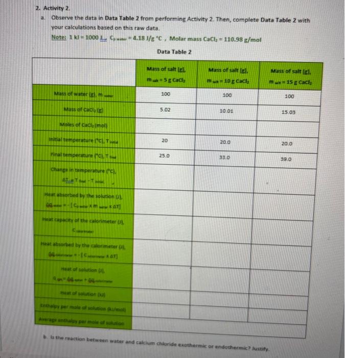a. Observe the data in Data Tables 1a \& 1 f from | Chegg.com