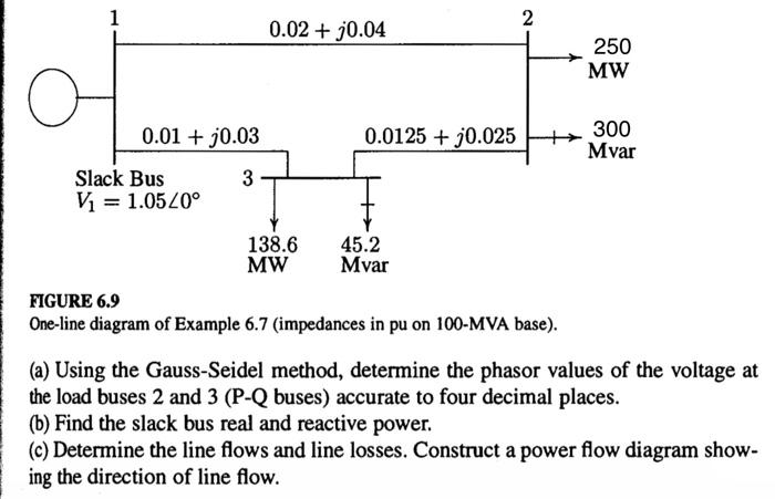 Solved 1 0.01 +0.03 Slack Bus V₁ = 1.05/0° 3 0.02 + j0.04 | Chegg.com