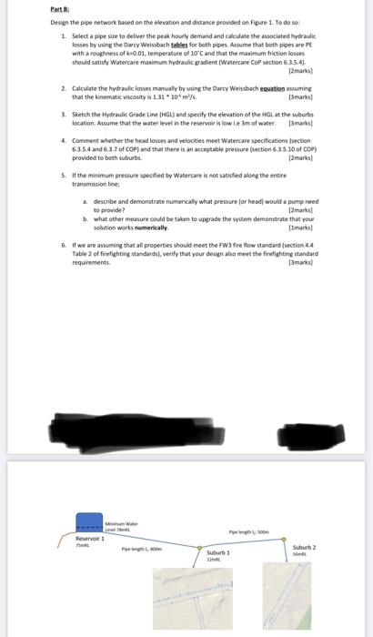 Solved Part : : Design the pige network based on the | Chegg.com