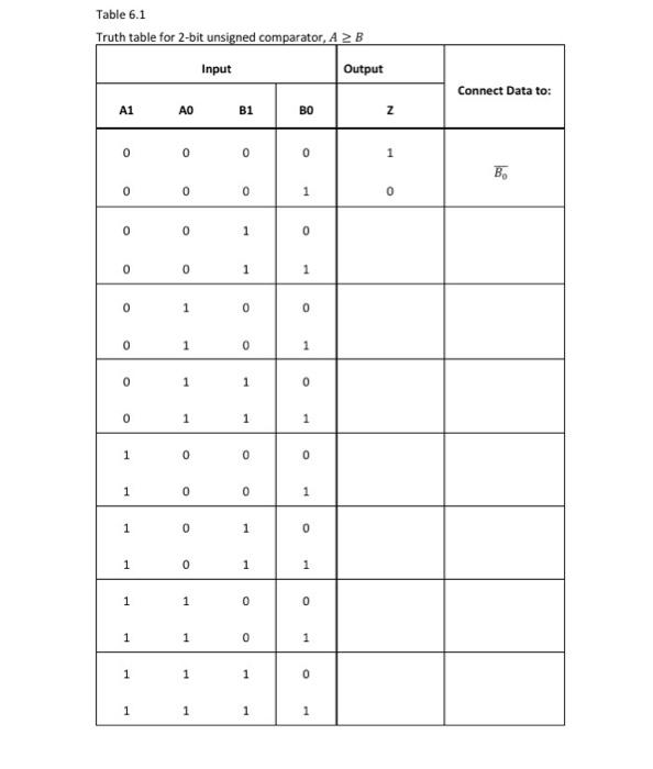 Solved 1. Complete the truth table for each circuit. 2. | Chegg.com Solved 1. Complete the truth table for each circuit. 2. | Chegg.com
