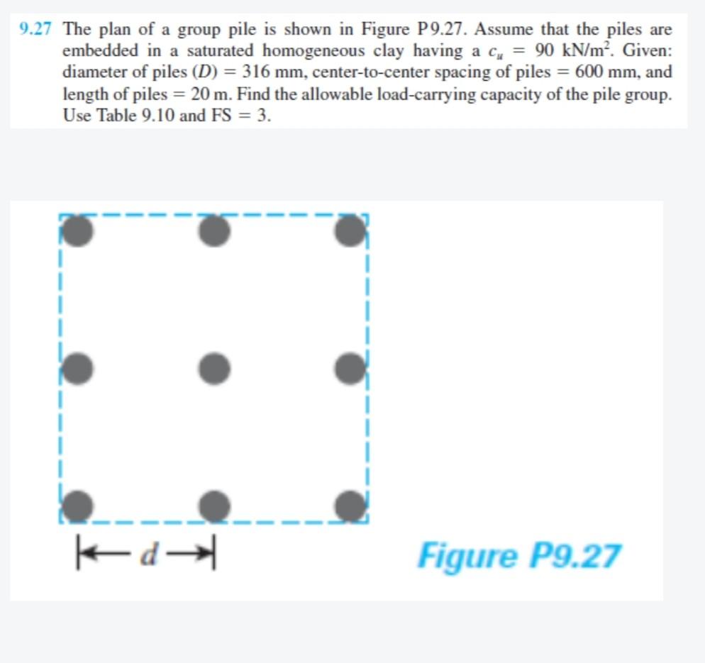 Solved 9.27 The plan of a group pile is shown in Figure | Chegg.com