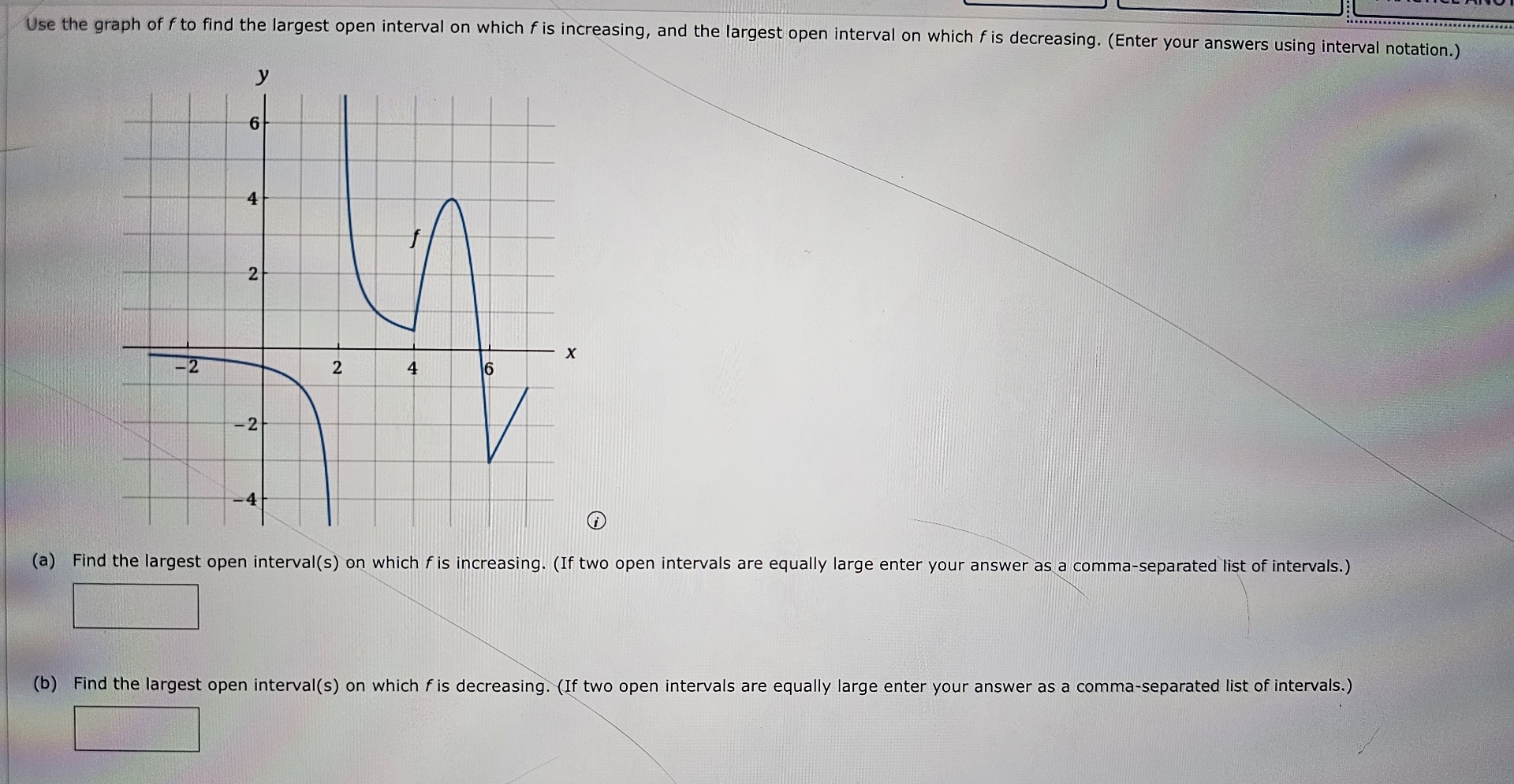 Solved Use the graph of f ﻿to find the largest open interval | Chegg.com