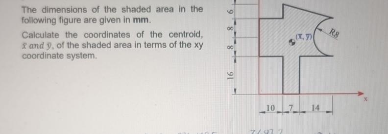 Solved The dimensions of the shaded area in the following | Chegg.com