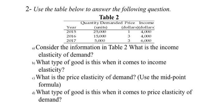 Solved 2- Use the table below to answer the following | Chegg.com