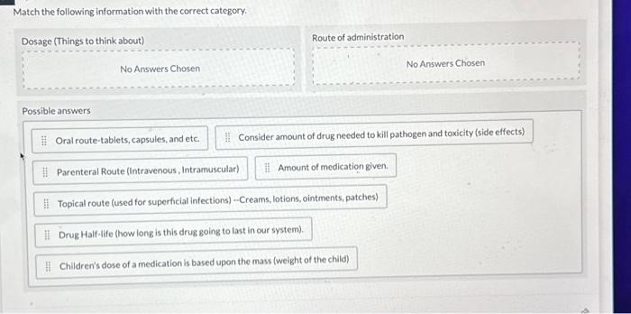 Solved Match the following information with the correct | Chegg.com