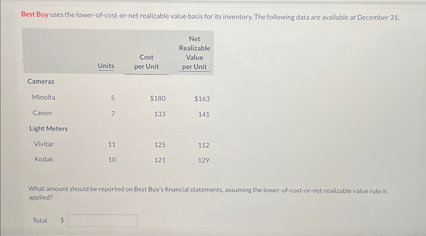 Solved Best Buy uses the lower-of-cost-or-net realizable | Chegg.com
