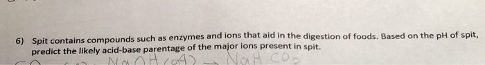 Solved Spit contains compound such as enzymes and ions that | Chegg.com