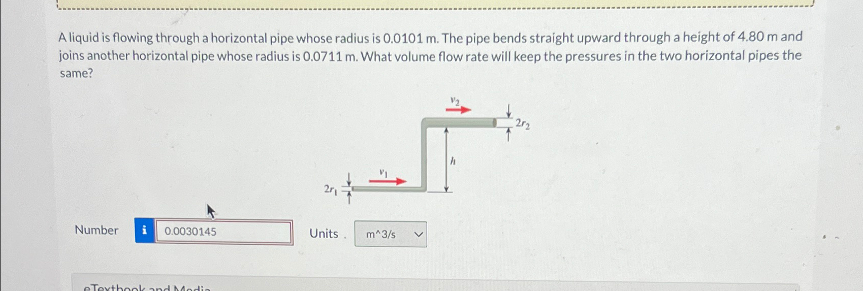 Solved A liquid is flowing through a horizontal pipe whose | Chegg.com