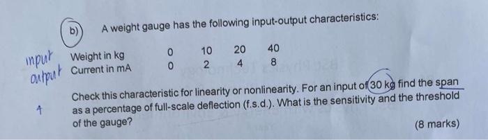 Solved b) A weight gauge has the following input-output | Chegg.com