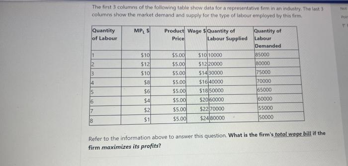 Solved The first 3 columns of the following table show data | Chegg.com